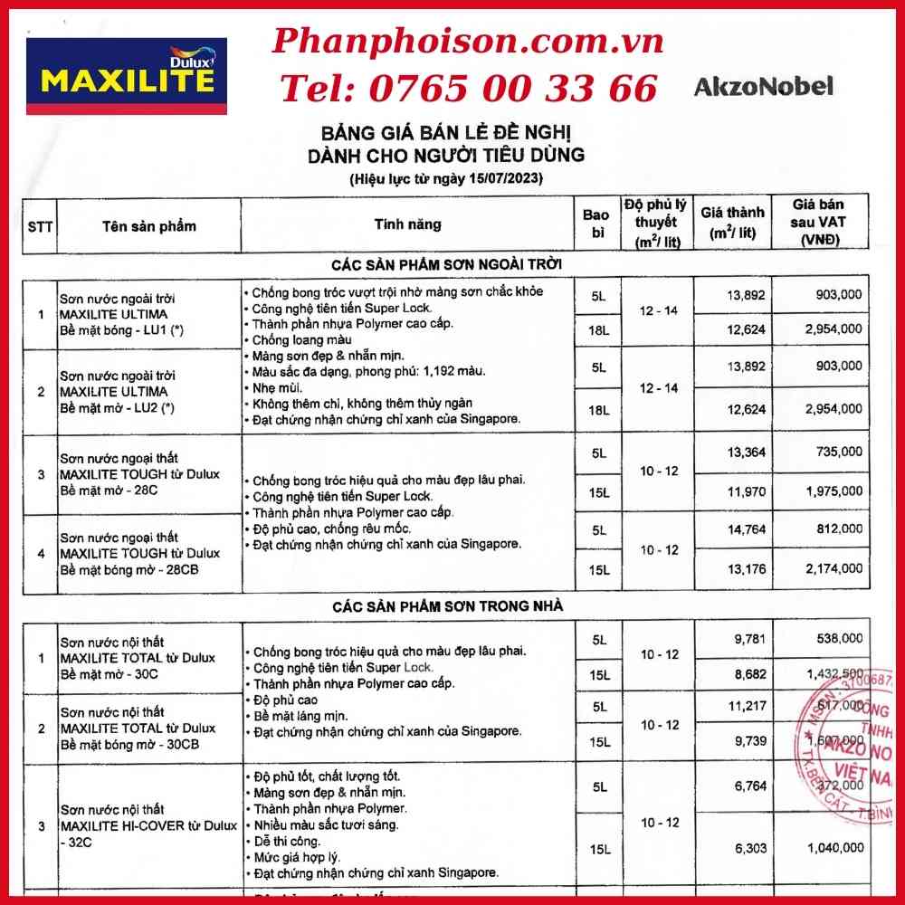 Bảng Giá Sơn Maxilite Mới Nhất 2024 - Chính Hãng Giá Rẻ Nhất